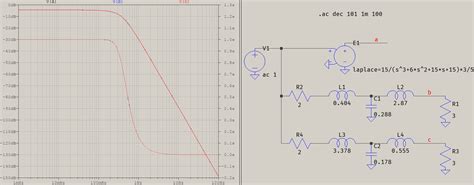 Circuit Design Bessel Lc Ladder Filter Electrical Engineering Stack