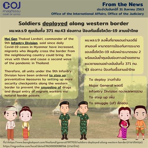 ส่วนล่ามและการแปล สำนักการต่างประเทศ สำนักงานศาลยุติธรรม