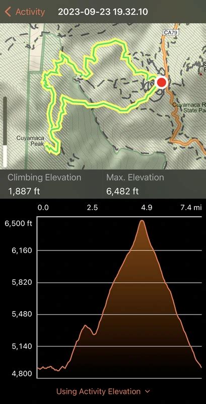 Cuyamaca Peak Hike My New Favorite In San Diego