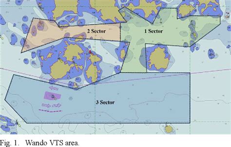 Figure 1 From Assessment Of Collision Risk In Vessel Traffic Service Areas Using Fuzzy