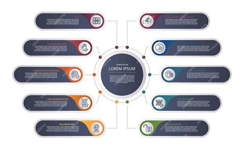 Premium Vector Infographic Authentication Template Icons In Different Colors Include Code Palm