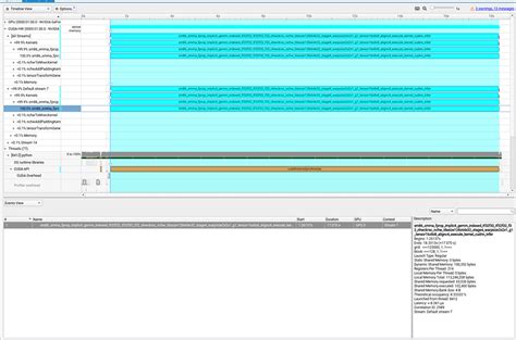 Inconsistent Performance With Large Kernal Convolutions Between Inconsistent Performance With Large Kernal Convolutions Between