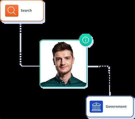 Compliance Case Management Software Automated Workflow