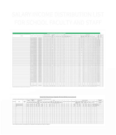 Salary Distribution Format At Gabriella Raiwala Blog