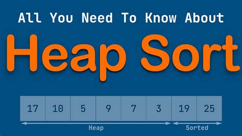 Heap Sort Algorithm Simple Explanation Youtube