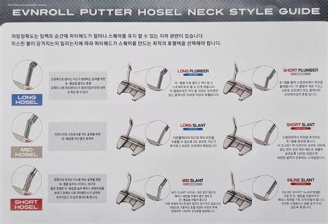 파스피코 포항 골프 피팅샵 이븐롤evnroll 퍼터 소개 네이버 블로그