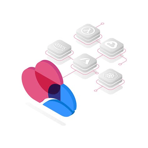 Cloudguard Container Security Check Point Software
