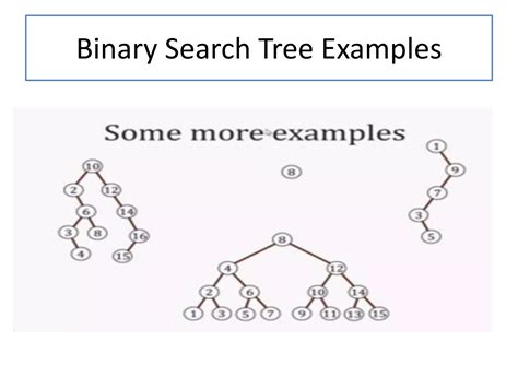 introduction to data structure and algorithms