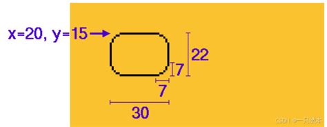 Stm32hal库开发进阶实战（2）——熟悉u8g2图形库c语言函数u8g2库函数 Csdn博客