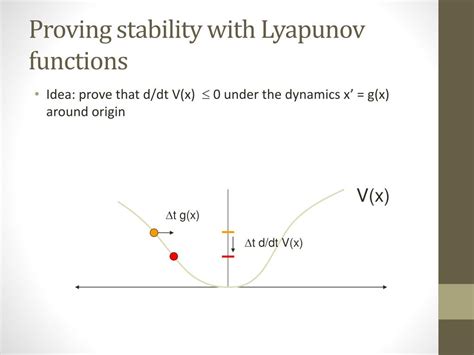 Ppt Introductory Control Theory Powerpoint Presentation Free Download Id3460651