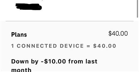 T Mobile Bill Album On Imgur