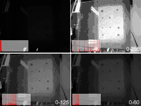 effect of histogram equalization top left is the original luminance