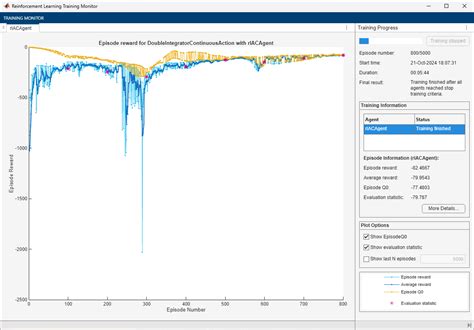 Compare Agents On The Continuous Double Integrator Environment Matlab And Simulink