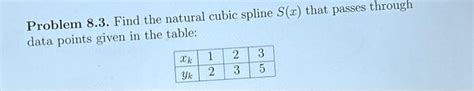 Solved Problem Find The Natural Cubic Spline S X That Chegg