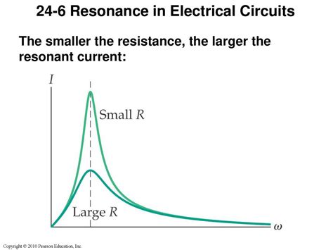 Lecture Outline Chapter 24 Physics 4th Edition James S Walker Ppt
