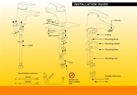 Sanitary Products Installation Guide Rehmat Industry