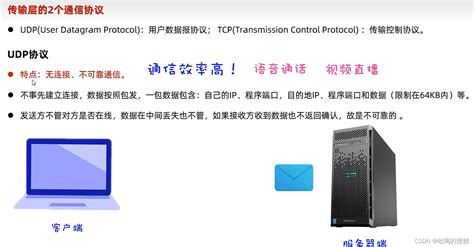 Javasejava标准版 08要求从浏览器中访问服务器 并立即让服务器响应一个很简单的网页给浏览器展示网页 Csdn博客