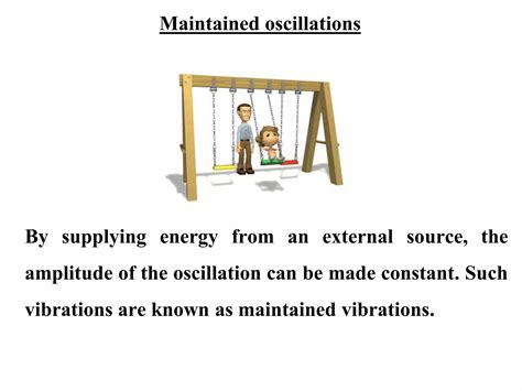 Periodic And Simple Harmonic Oscillationpptx
