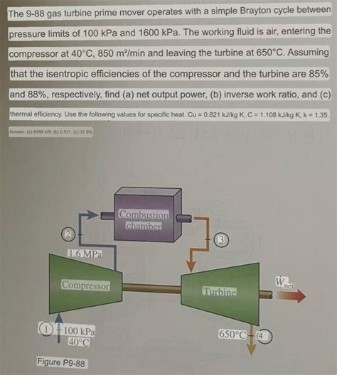 Solved 영어 9 69 An ideal Stirling engine using helium as the Chegg