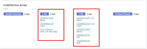 Patent Invalidity Search What Is It And How Do I Perform One InQuartik