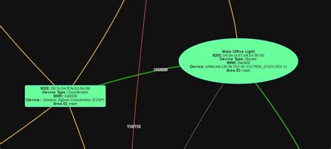 Cheap ZB GW04 EFR32MG21 Zigbee Dongle Review Connection Guide Tech Tactician