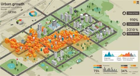 3d Isometric Illustration Of Urban Growth Features A Detailed City Map It Includes Stock