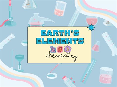 Atoms Elements And Compounds Unit 7h Ks3 Teaching Resources