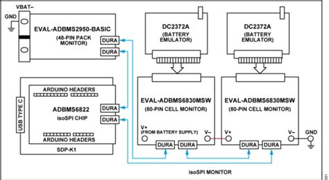 Ad Cellpackbm Sl User Guide Analog Devices Wiki