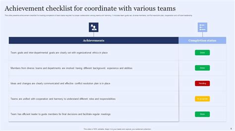 Coordinate With Various Teams Ppt Powerpoint Presentation Complete Deck