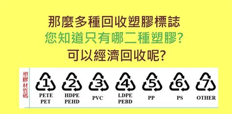 真能回收再利用的二種塑膠