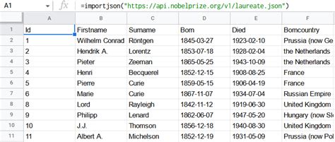 Import Json To Google Sheets Easiest Way In