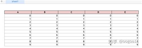 Flask中使用xlsxwriter导出excel文件 知乎