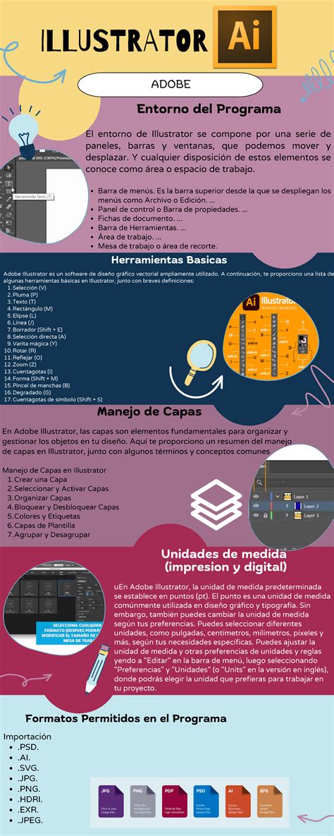 Illustrator diseñador grafico apunto de graduarme ADOBE