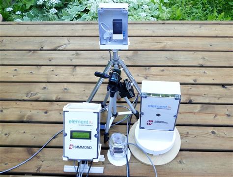 2024 Summary Of Element 14 Activity Dougw Element14 Community