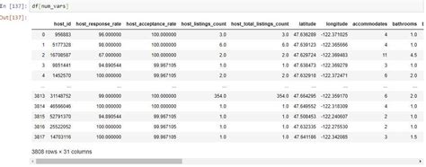 How To Find Missing Values In A Data Frame Using Python Pandas