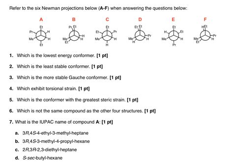 Solved Refer To The Six Newman Projections Below A F When