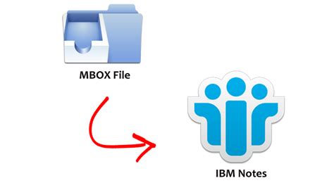 How To Import MBOX To Lotus Notes Updated