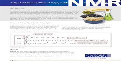 Pdf Nmr Pulsar · The Traditional Method Of Analysis The Traditional