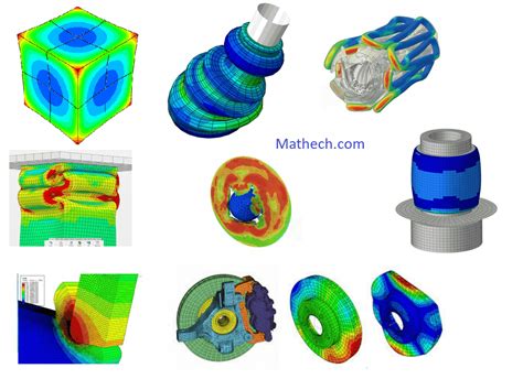 100 Project Ideas For Abaqus Abaqus Experts For Finite Element Simulation