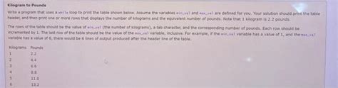 Solved Kilogram To Pounds Wite A Program That Uses A While