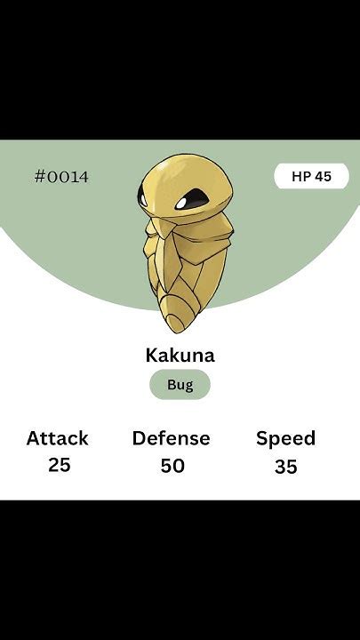 🛡️ Kakuna 014 The Cocoon Pokémon 🌿type Bug Poison Pokedex Pokemon