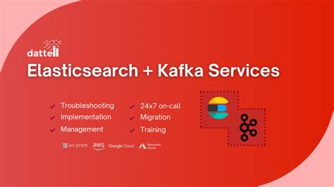 Support For Elasticsearch And Kafka