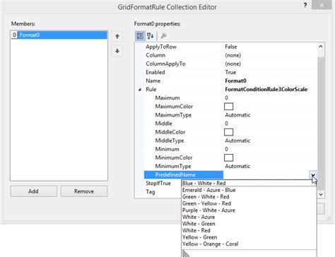 Formatconditionrule2colorscalepredefinedname Property Winforms