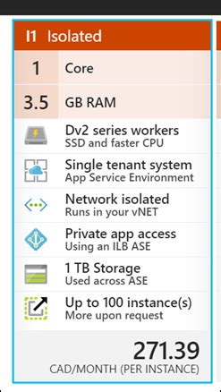 Auto Scaling Azure App Service Part Of Roy Kim On Azure And AI