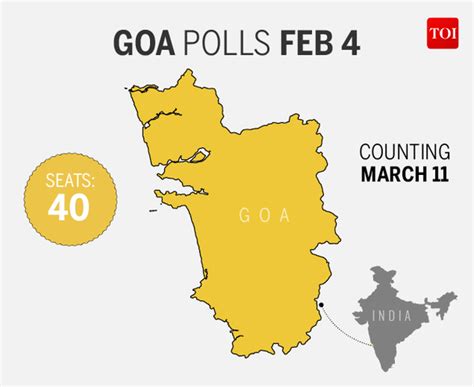 Infographic Assembly Elections 2017 The Battle Of The States India