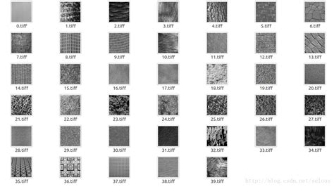 Python实现lbp方法提取图像纹理特征实现分类 图像纹理特征提取python Csdn博客