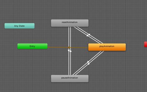 how can i address the animator of a prefab from a c script