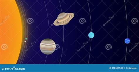 Distance Of The Planets From The Sun With Realistic Planet Size Proportions Stock Illustration