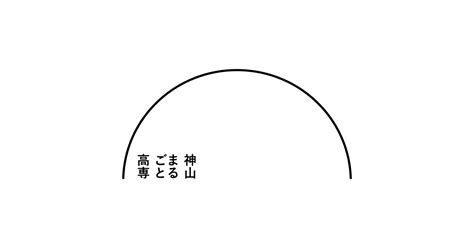 学校案内 神山まるごと高専