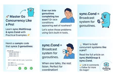 Golang Concurrency Gopherlife Waitgroup Synccond Godeveloper Archit Agarwal